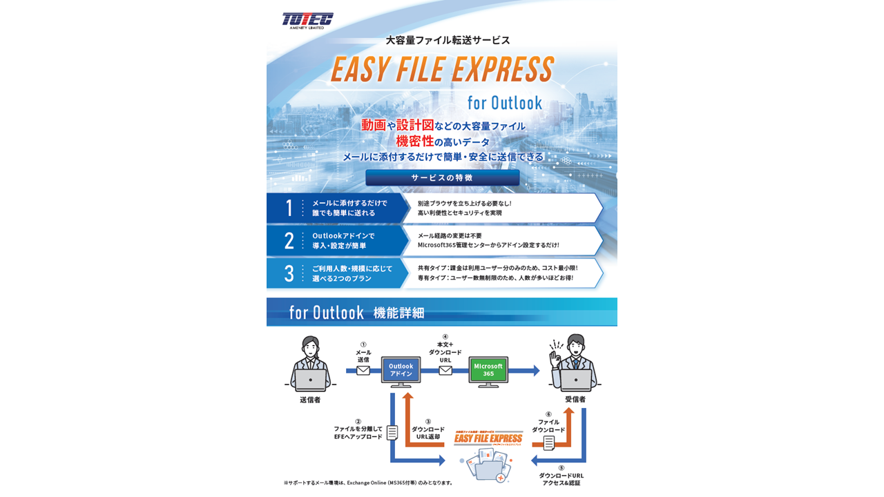動画＆資料ダウンロード | 法人向け大容量ファイル転送サービスEASY FILE EXPRESS